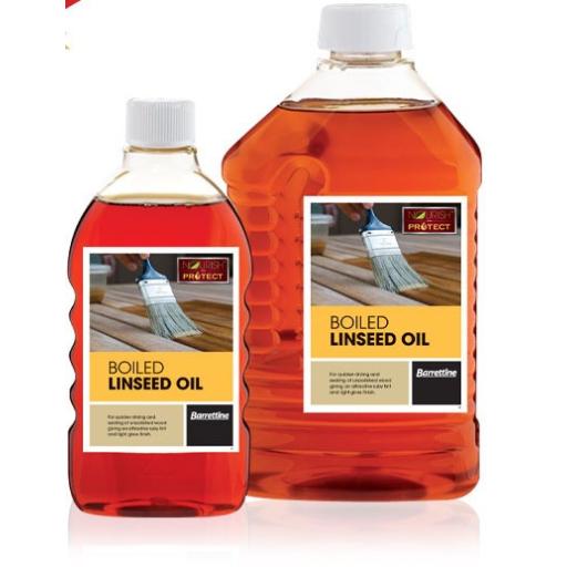 Limewash | Traditional Building Materials | Lime Stuff